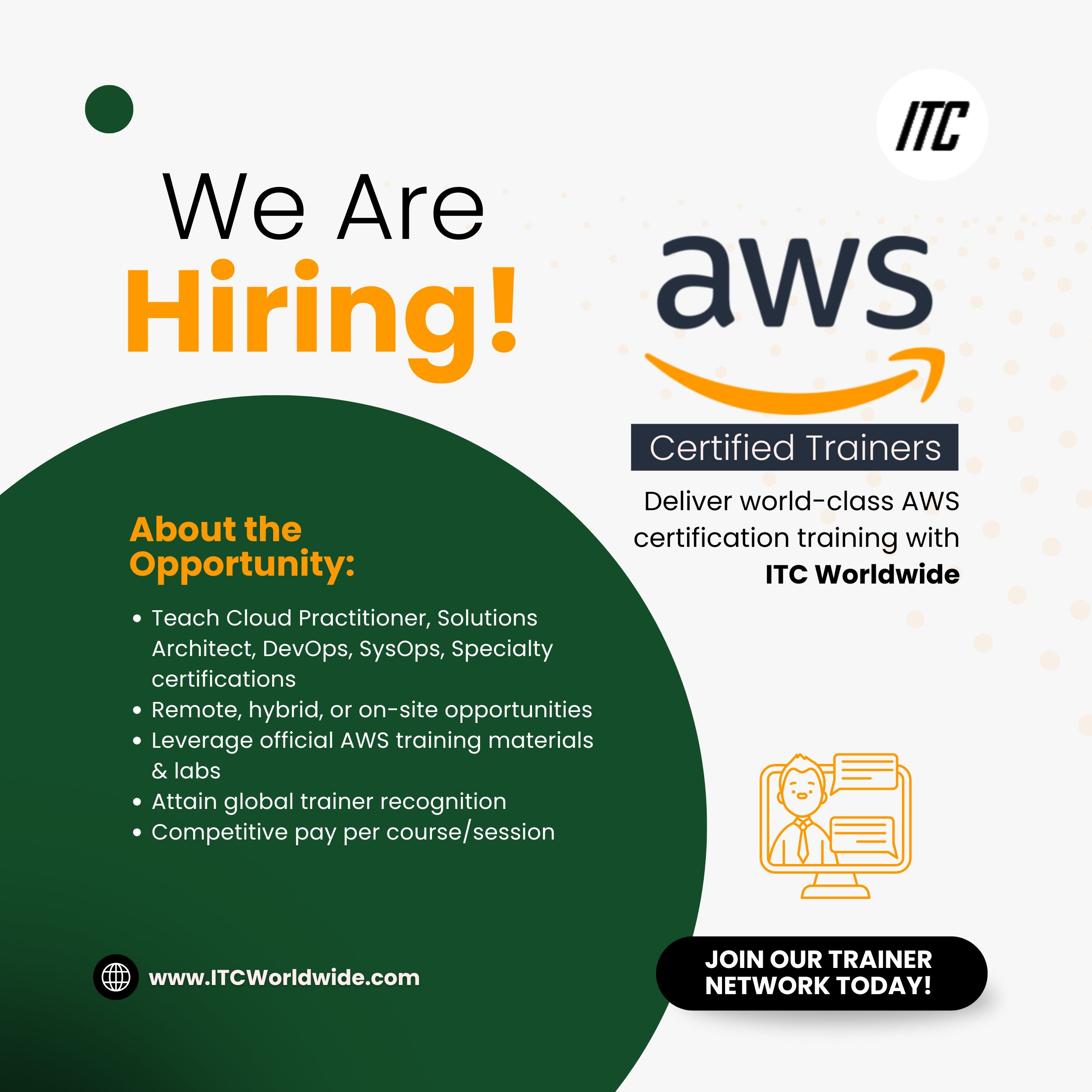 - ITC WORLDWIDE | Career Page